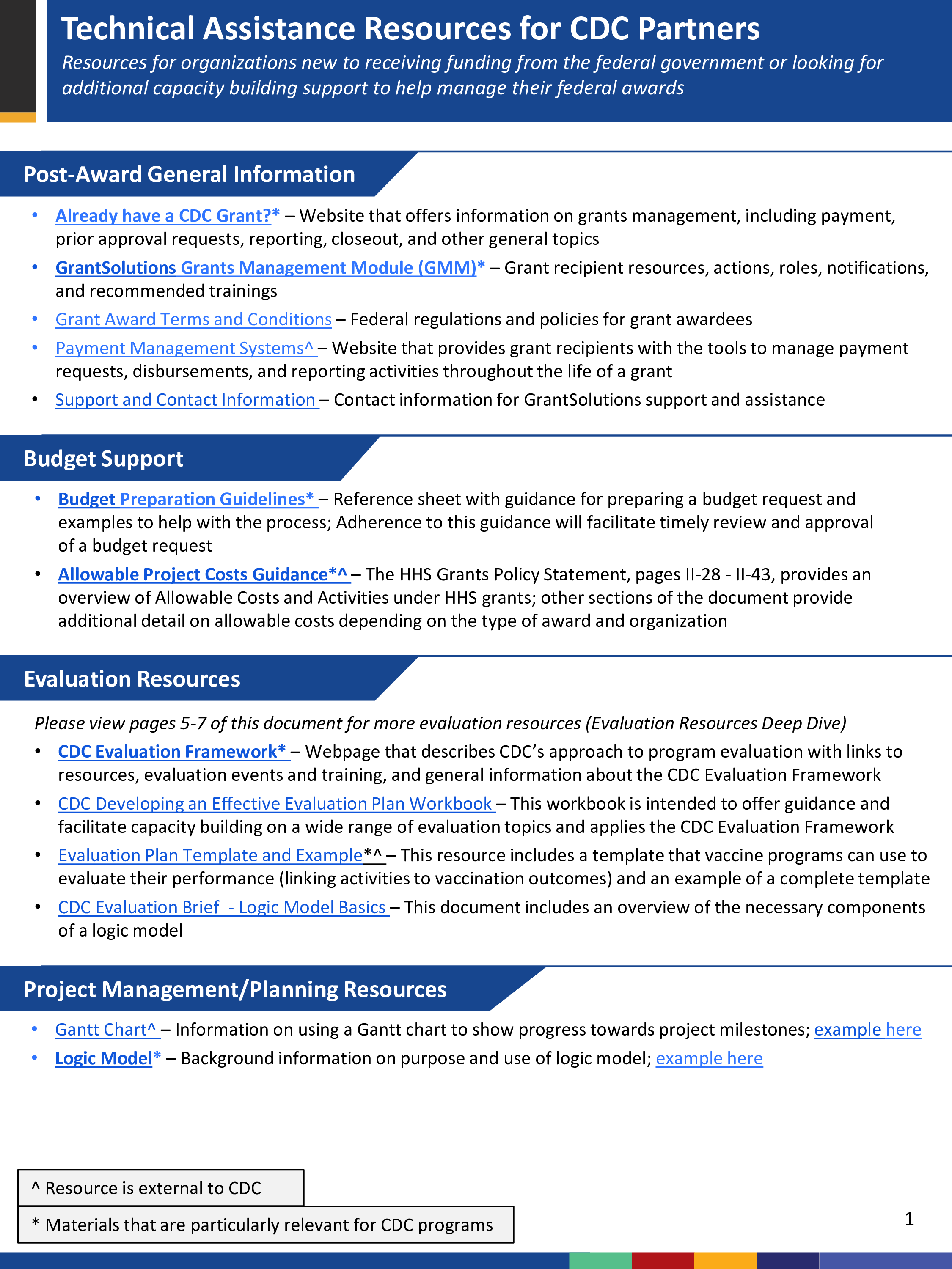 Toolkit Technical Assistance Resources For Cdc Partners Vaccine